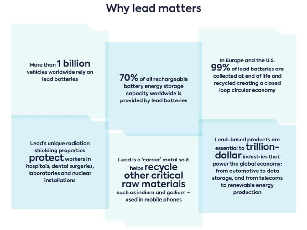 Lead Miners ASX | Investing in Lead | Boab Metals Limited